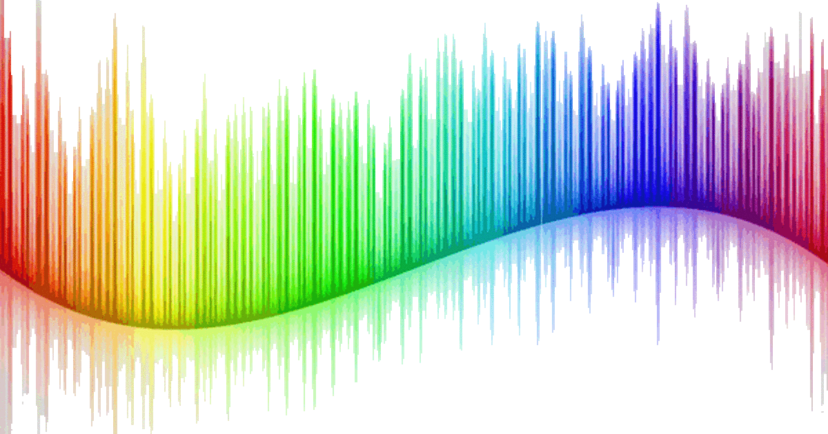 Color Measurement: Explaining Color Space and Gamut | Admesy